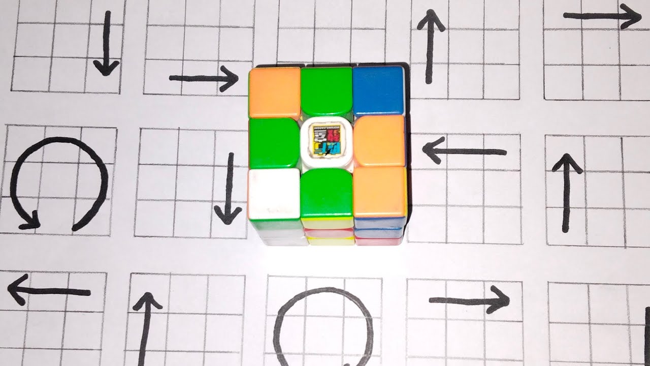 Challenge Your Skills: Best Step-by-step Cube Tutorial Markandey Cuber ...