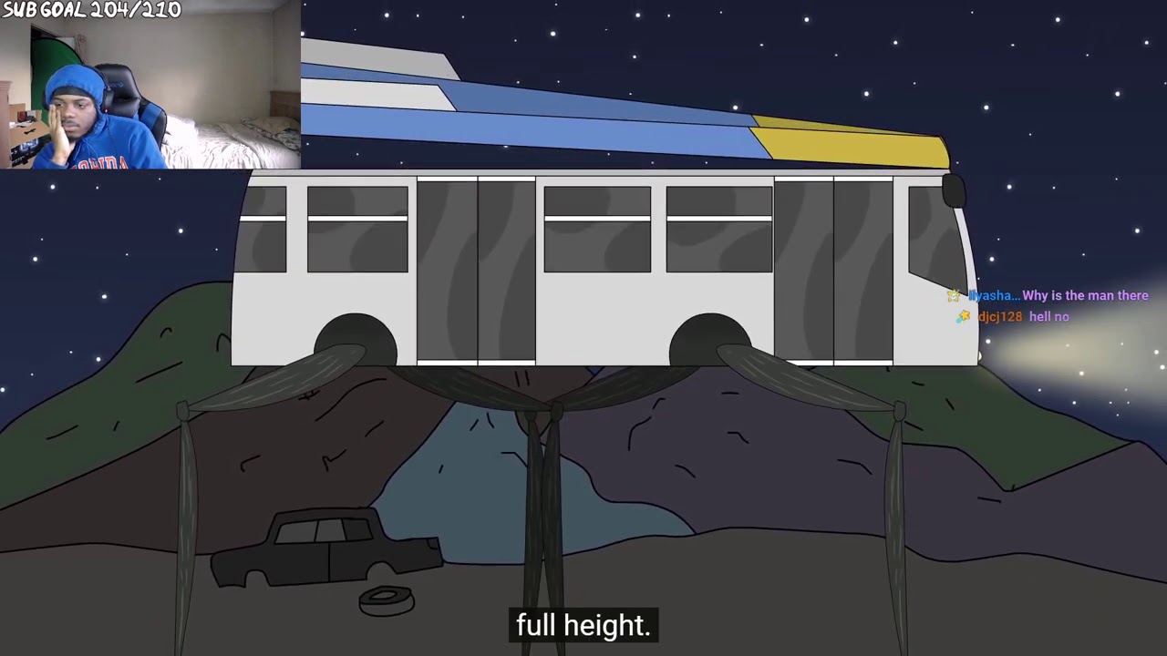 Man Eating Bus SCP-2086 Rerouting REACTION (SCP Animation) - YouTube