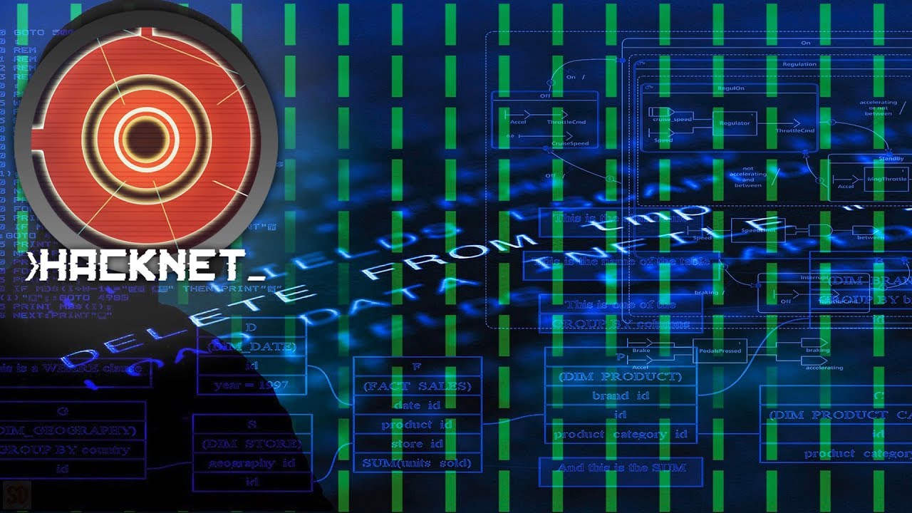 Hacknet - INVESTIGATING BIT'S DISAPPEARANCE - Part 4 - YouTube