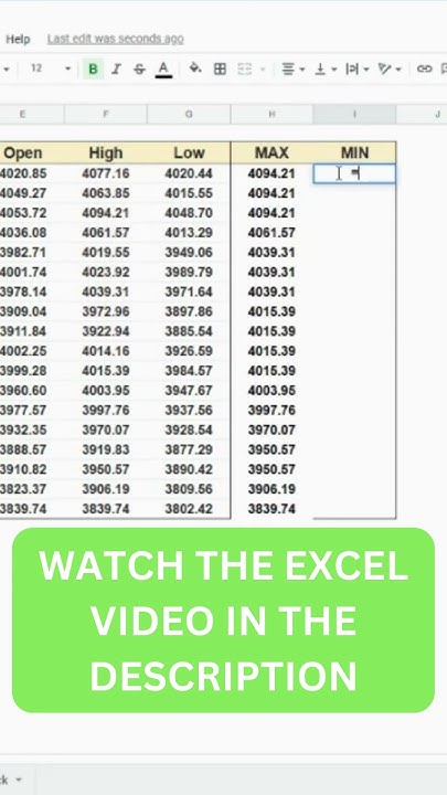 How to find the MAX/MIN number in a range in Google Sheets #shorts #googlesheets #excel #google ...