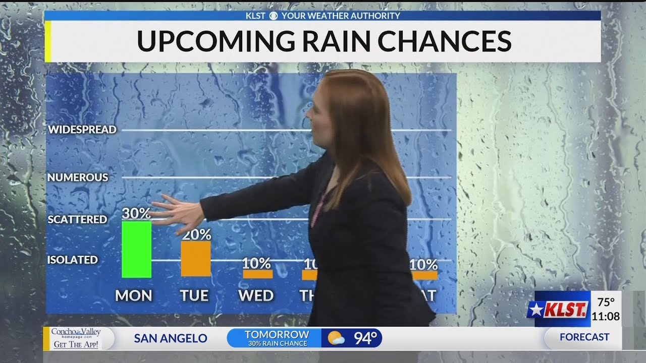 KLST Weather Forecast; Sunday September 22, 2019 - YouTube