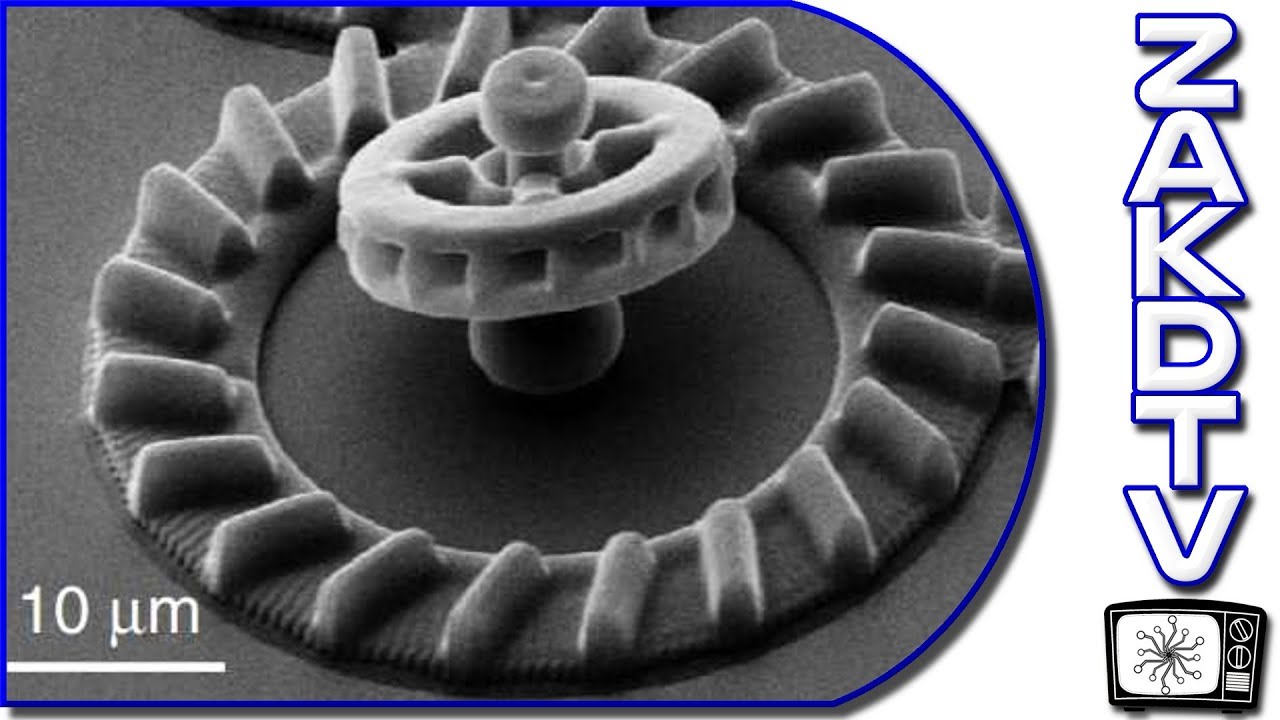 3 TINY TECHNOLOGIES WITH BIG IMPACTS ON THE FUTURE | Micromotor | Ultra ...