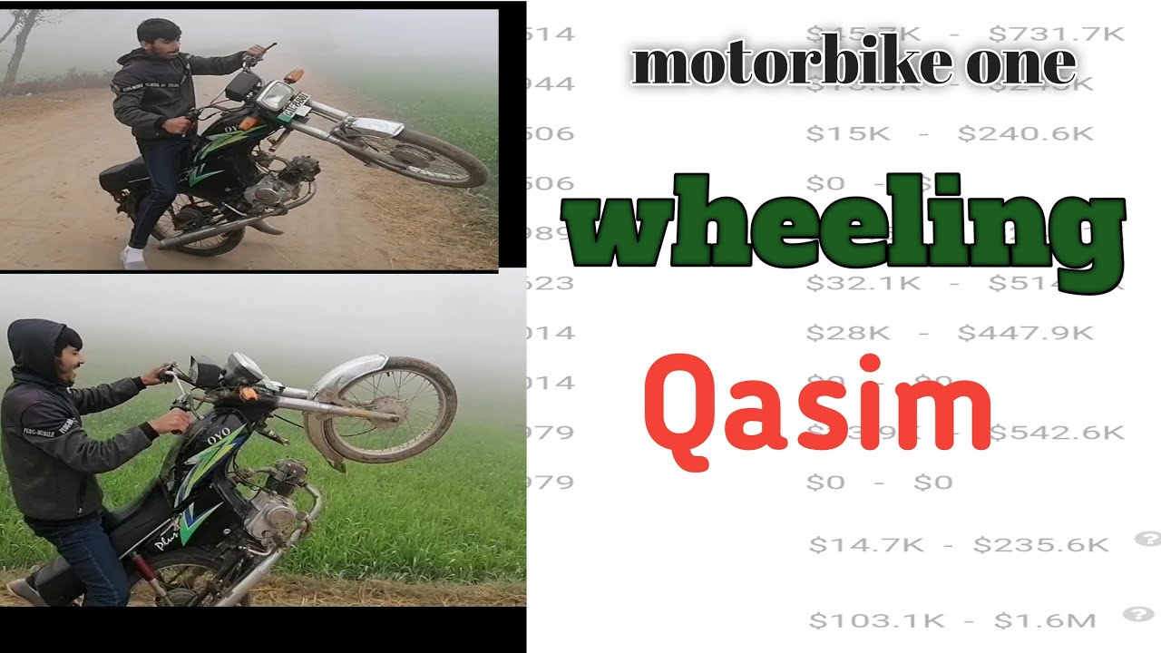 One wheeling 125 new video funy and motivational😑@Qasimsaith417 just easy - YouTube