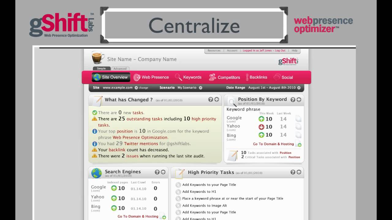 gShift Labs Web Presence Optimizer Introduction Walkthrough - YouTube
