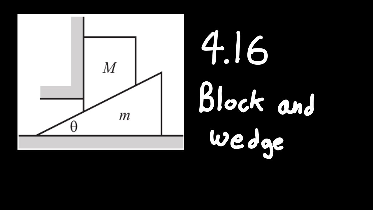 4.16 Block and Wedge Solution - YouTube