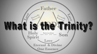 The Trinity Explained - YouTube