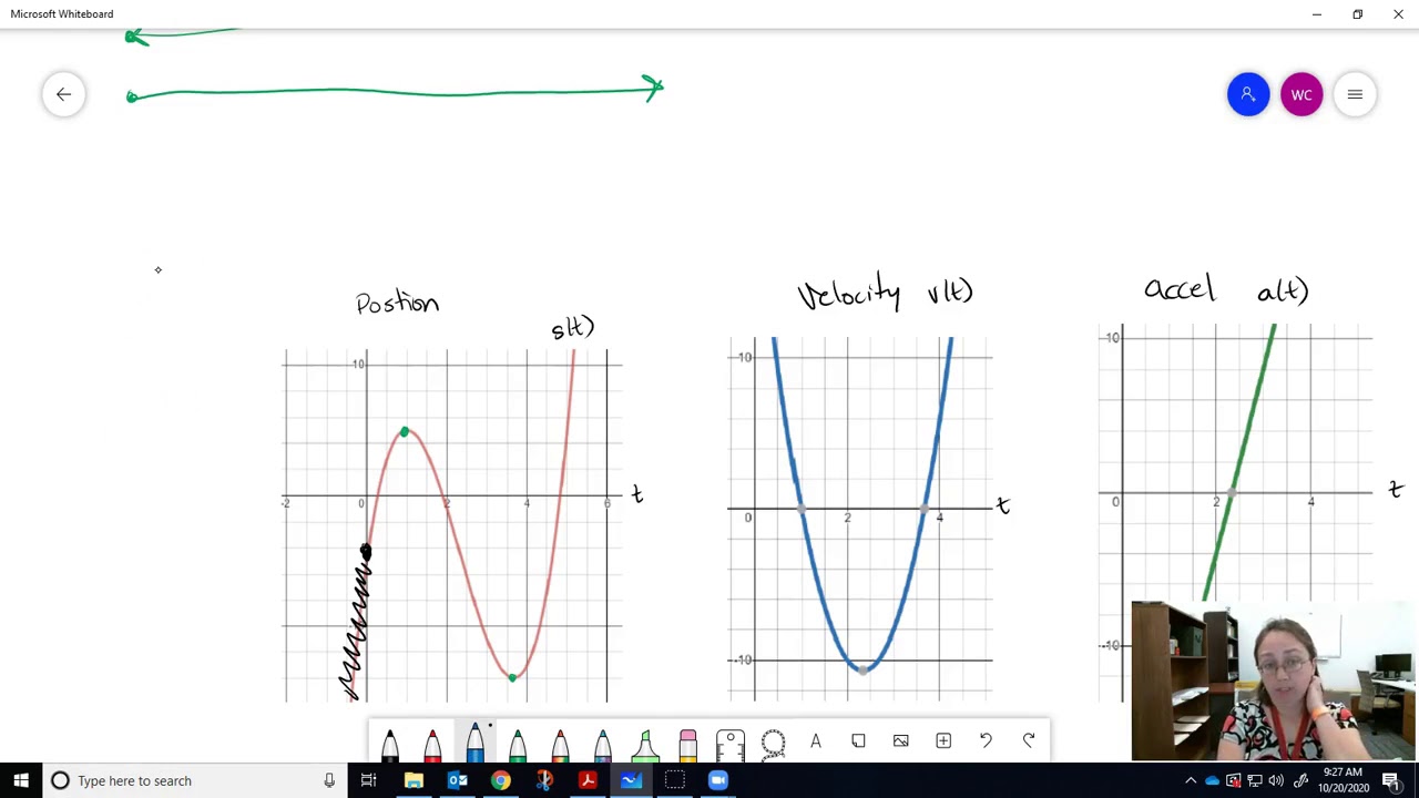 Position versus Velocity versus Acceleration Graphs - YouTube