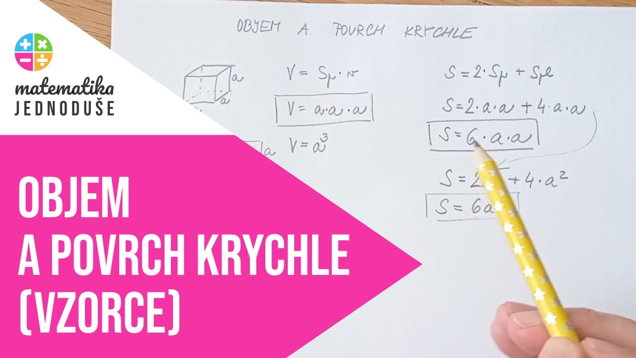 Objem a povrch krychle (vzorce) - YouTube