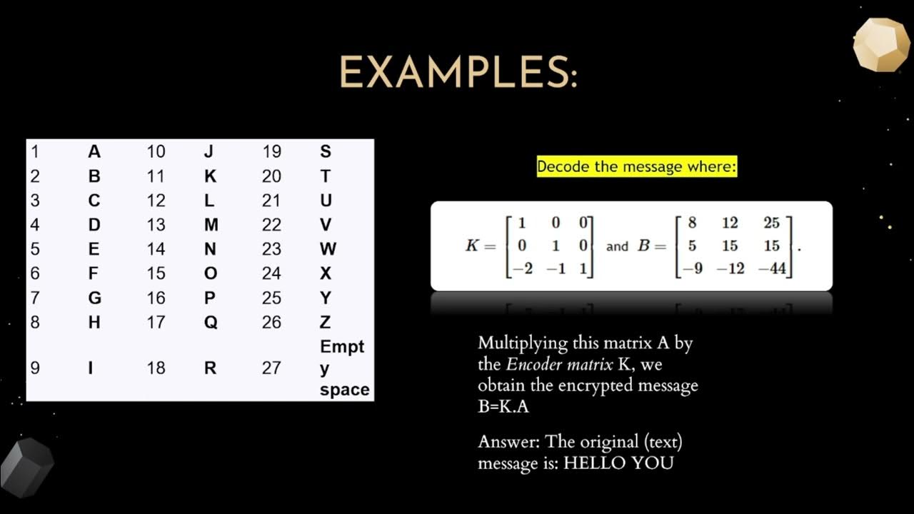 APPLICATION OF LINEAR ALGEBRA - CRYPTOGRAPHY - YouTube