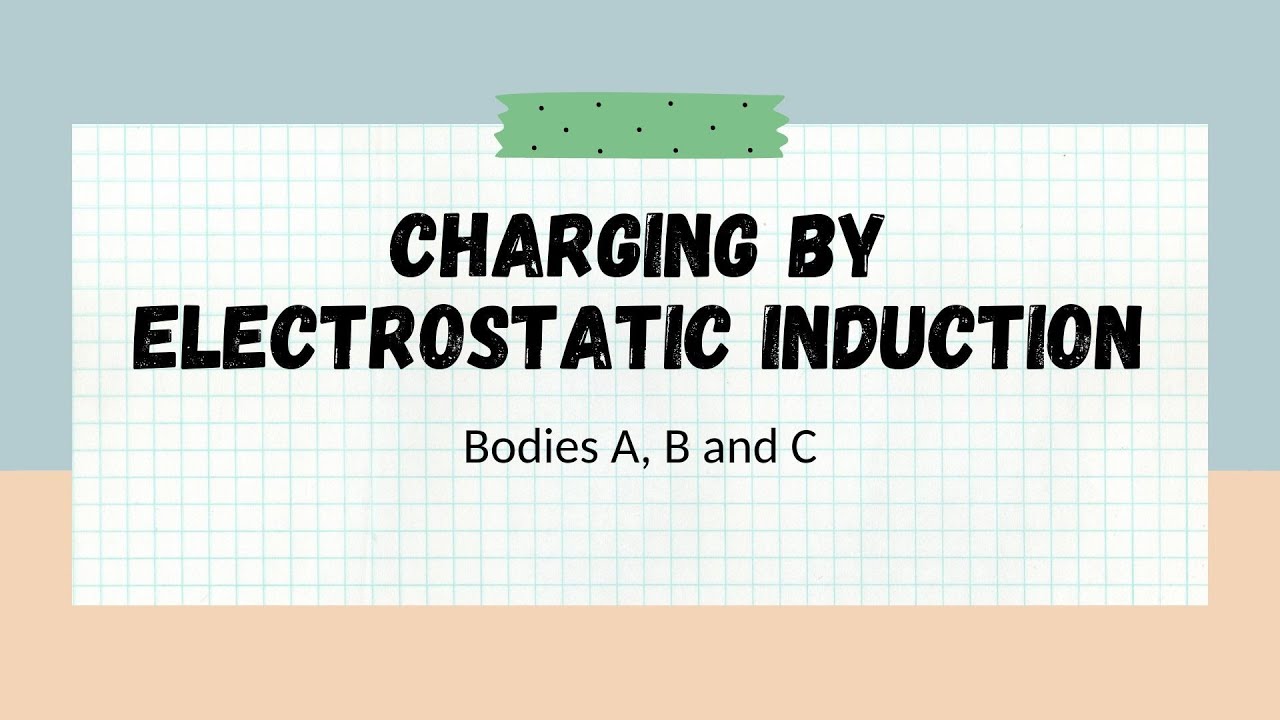 If a body A is charged with charge Q and in touched with neutral body B ...