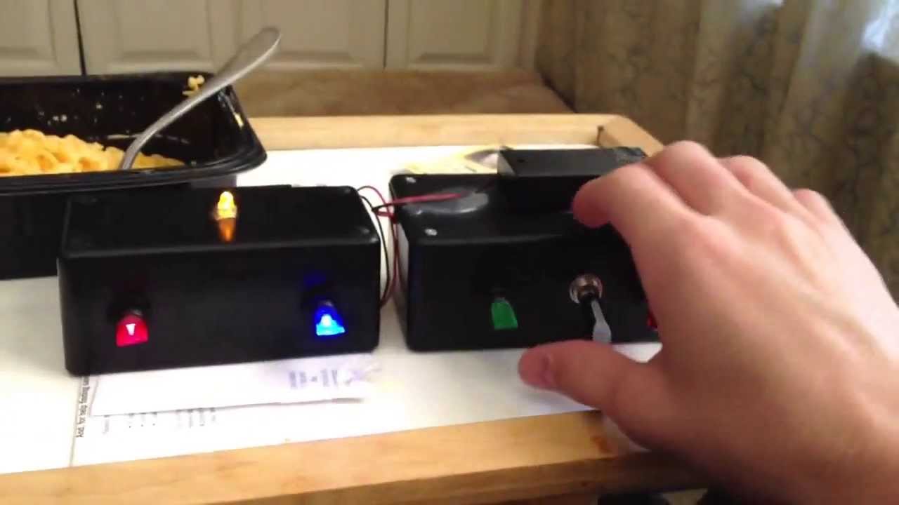The most useless inventions ever - YouTube