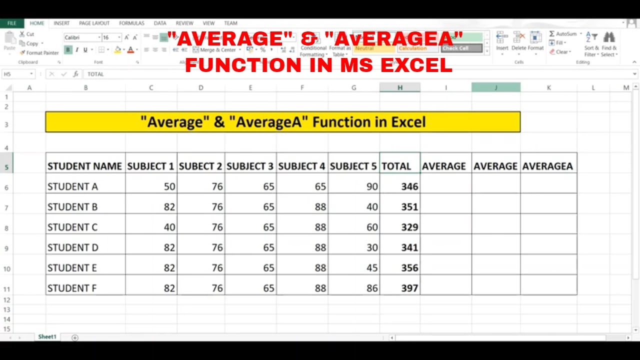 How To Use Average And AverageA Function In MS Excel Average And how-to-use-average-and-averagea-function-in-ms-excel-average-and