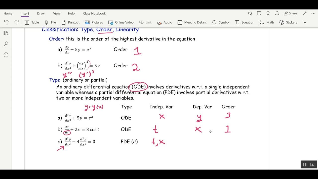 Math 2B Section 1.1 - YouTube