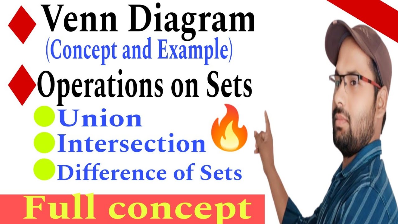 Class 11 Maths | Sets | Venn Diagram | Operation on Sets | NCERT Ex -1. ...