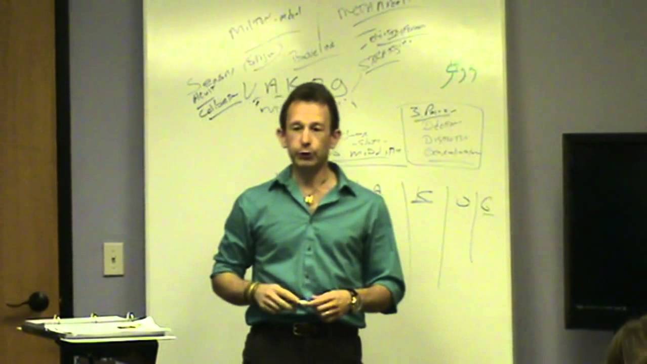 FREE NLP TRAINING: How To Reprogram Your Subconscious Mind -What Is NLP ...