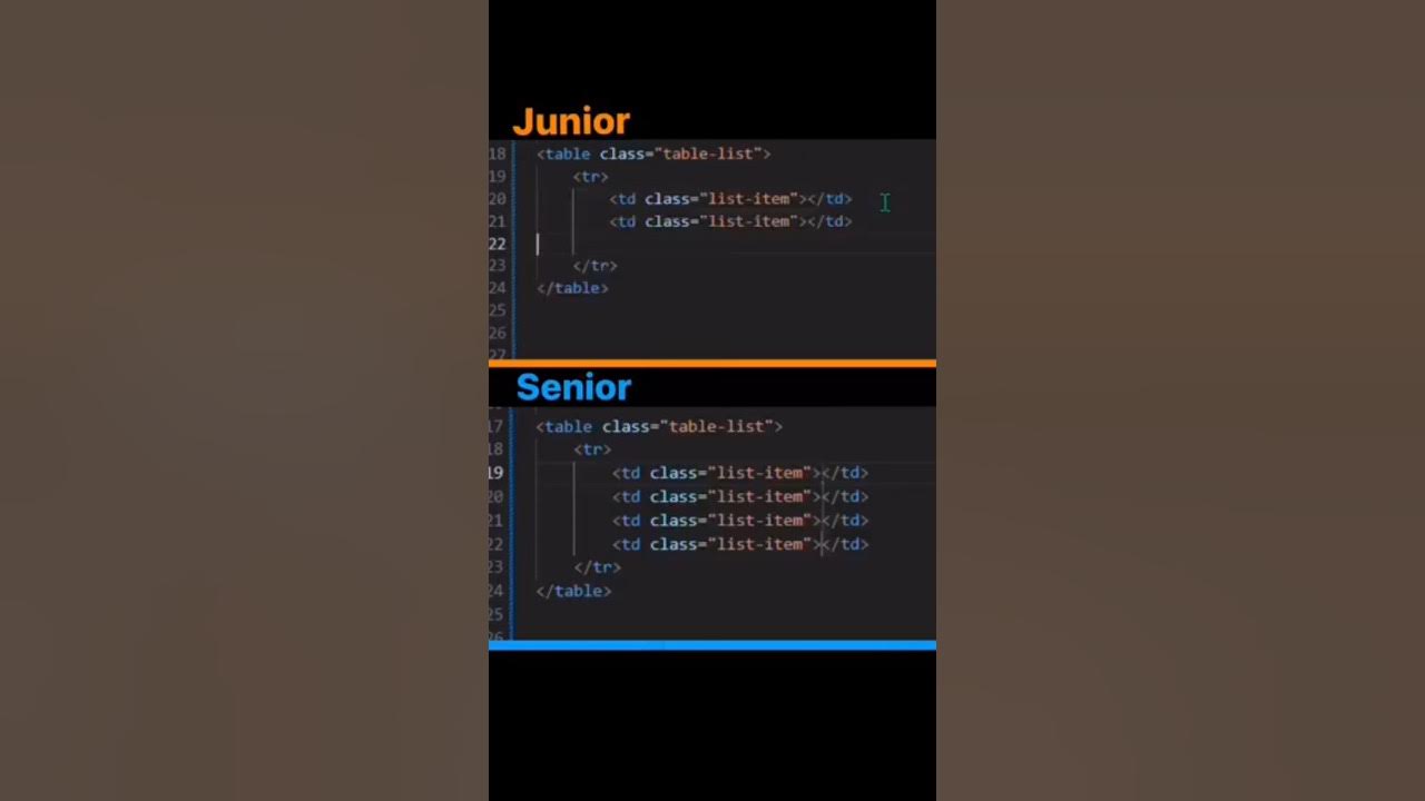 Web Developer π» Trending Shorts Apnacollge Coding Youtube