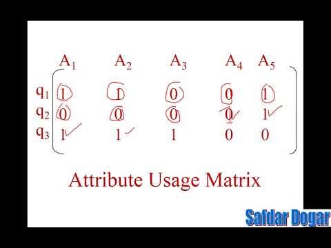 Affinity Matrix Example in DDS Lecture 19 - YouTube