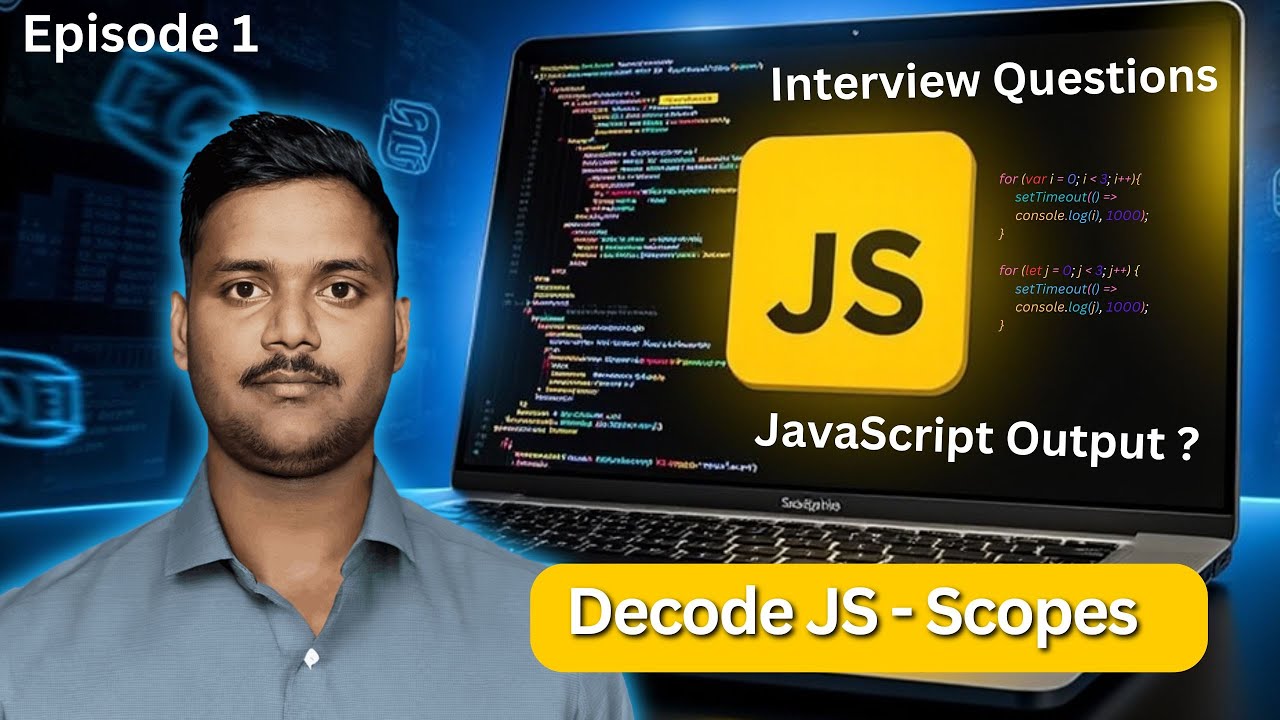 Decode Javascript Interview Output Questions Series 1 Javascriptinterview Youtube