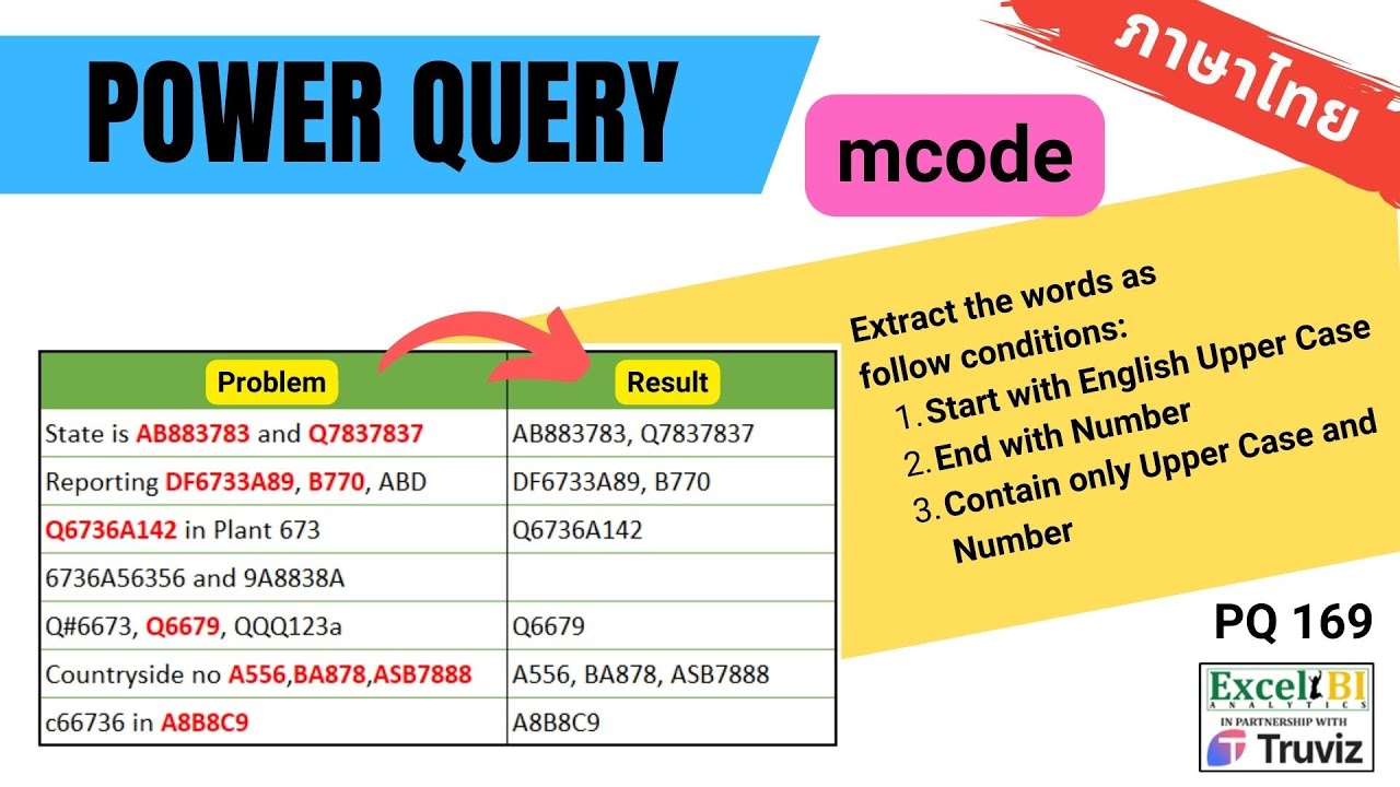 Power Query Challenge 169 Transform Data Mcode Tricks And Tips 🌟