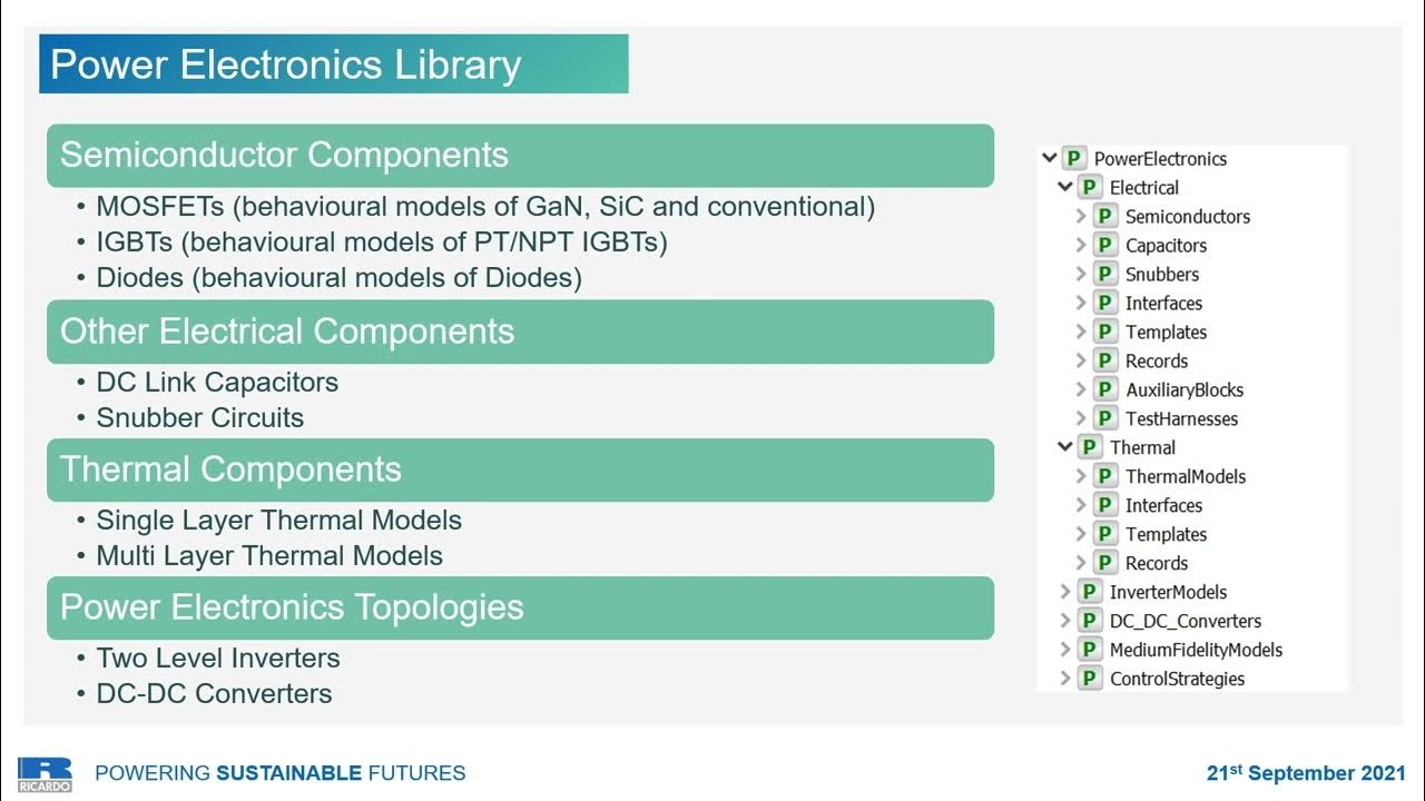 A Modelica Library for Modelling of Electrified Powertrain Digital ...