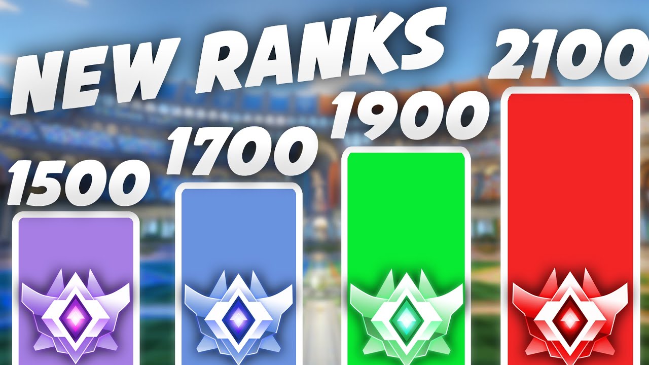 NEW RANKS AND RLCS FORMAT | Rocket League News - YouTube