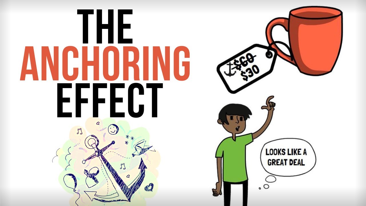 Anchoring Effect Mind Trap | Psychological Trigger That Makes You Buy ...