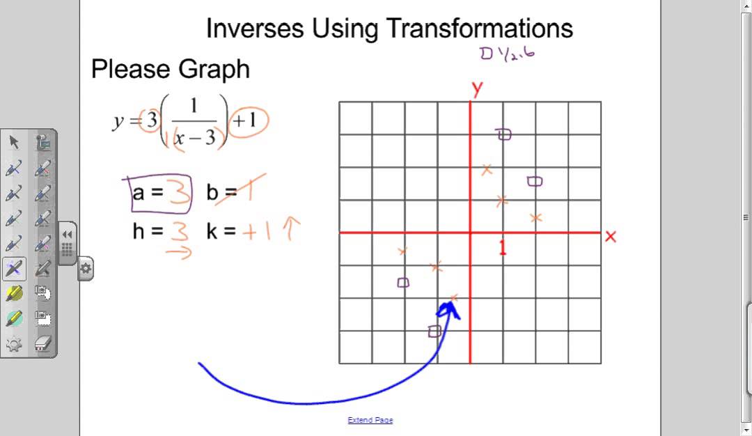 Graphing Functions Related To Y 1 x Using Transformations YouTube