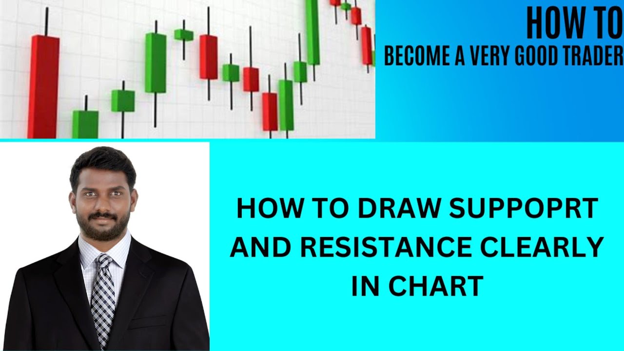 FOREX TRADE ,HOW TO DRAW SUPPORT AND RESISTANCE IN LIVE CHART - YouTube