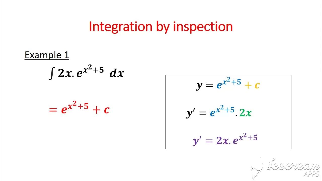 L3I5 - Integration by inspection - YouTube