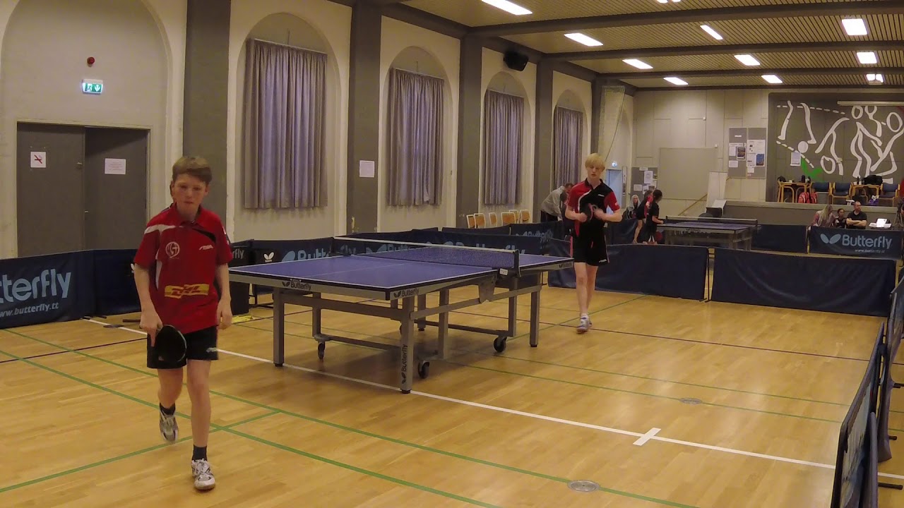 180525 DrDiv, Jonas Meyer Pedersen - Kristoffer Rasmussen - YouTube