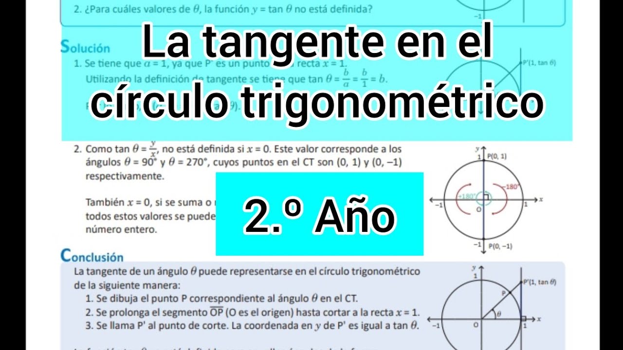 La tangente en el círculo trigonométrico - YouTube