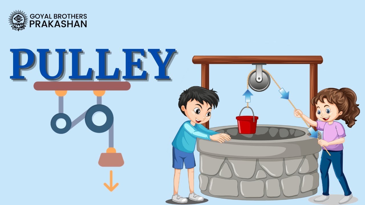 Pulley | Energy | Class-6 | Physics | Goyal Brothers Prakashan - YouTube
