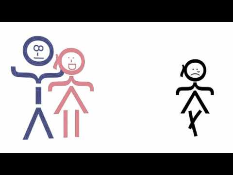 Eğitim Videoları   Çevrim İçi Dünyada Güvenli Bir Şekilde Gezmek