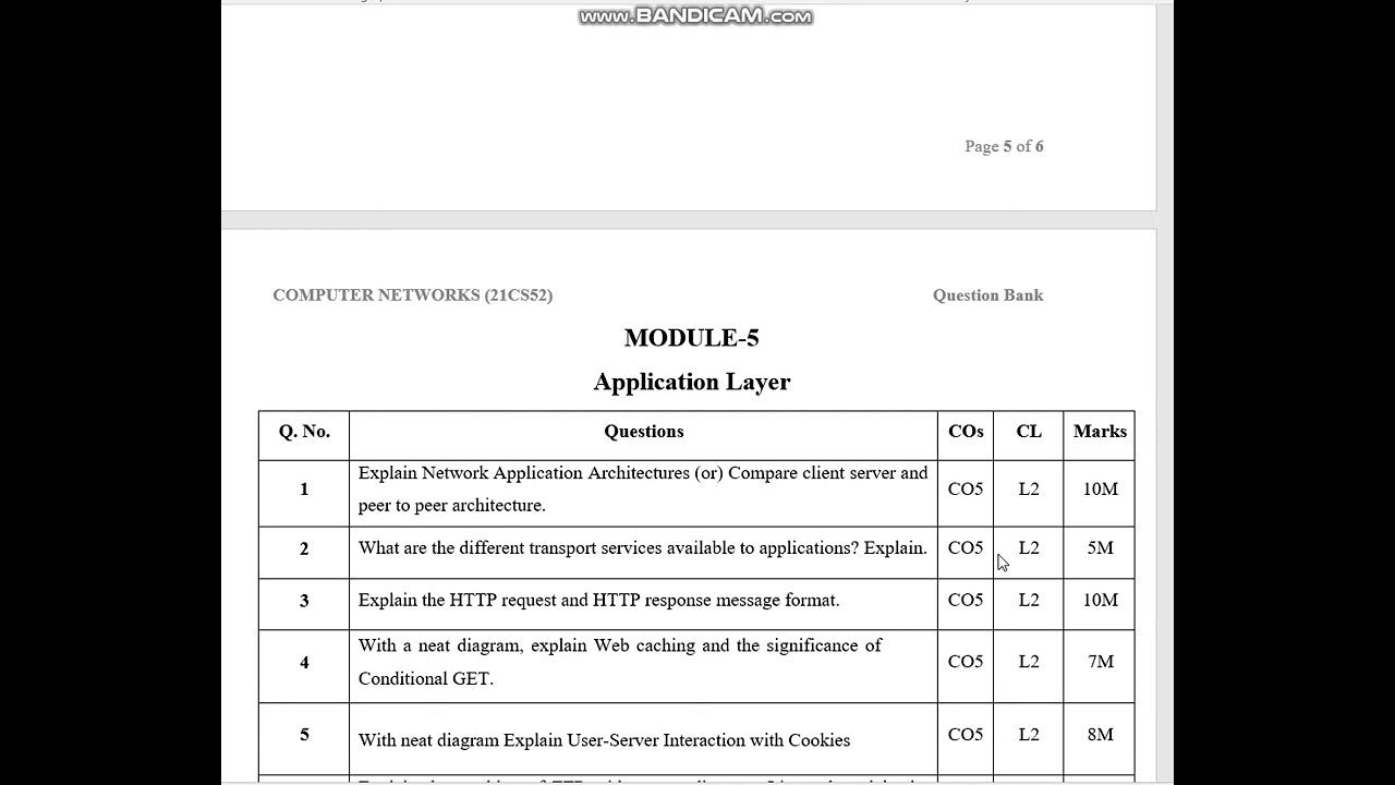 Computer Networks Question BanK|Module1 to 5|CN | 21CS52| VTU Syllabus - YouTube