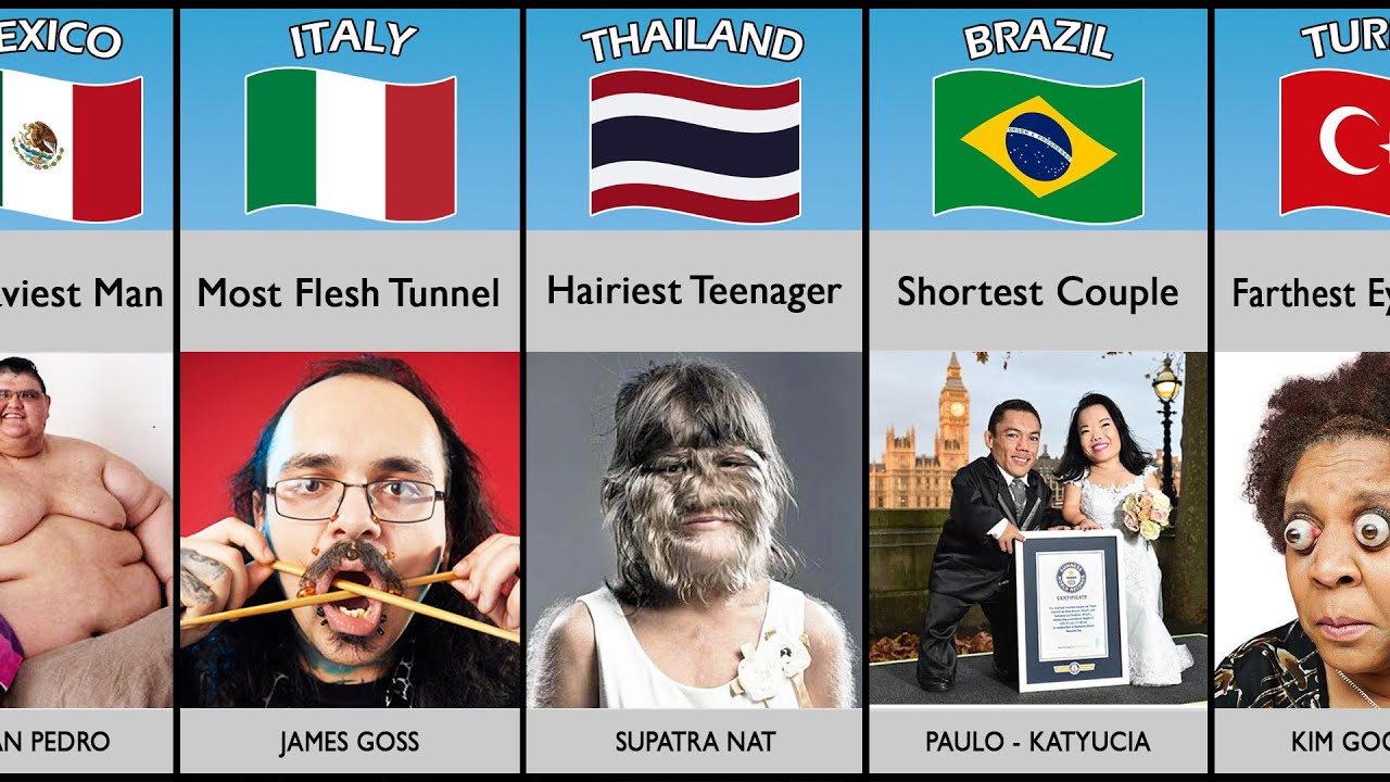 Human Guinness World Records - YouTube