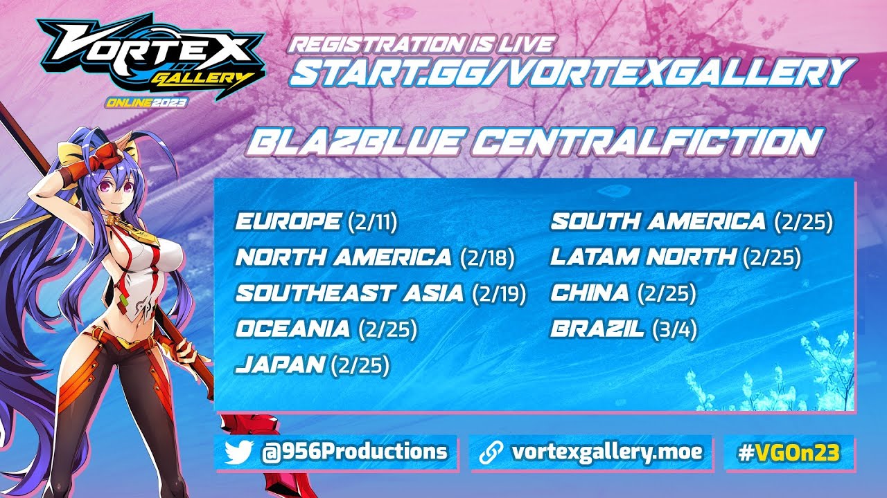 Vortex Gallery Online 2023 BBCF SA Brazil #VGOn23 - YouTube
