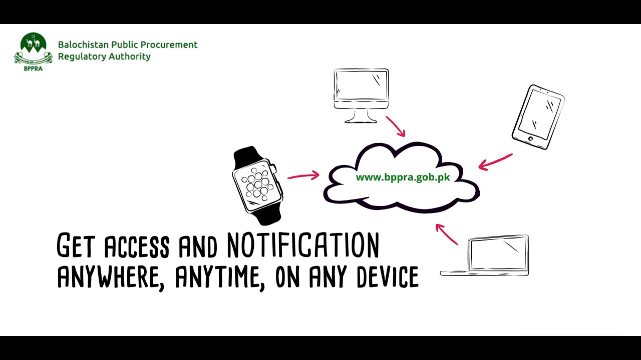 BPPRA eProcurement & eBidding System - YouTube