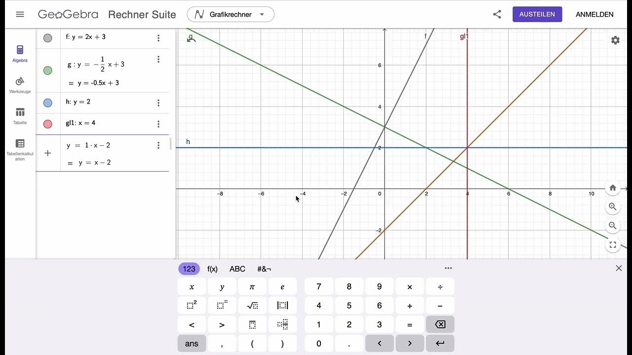 Lineare Funktionen erklärt mit GeoGebra - YouTube