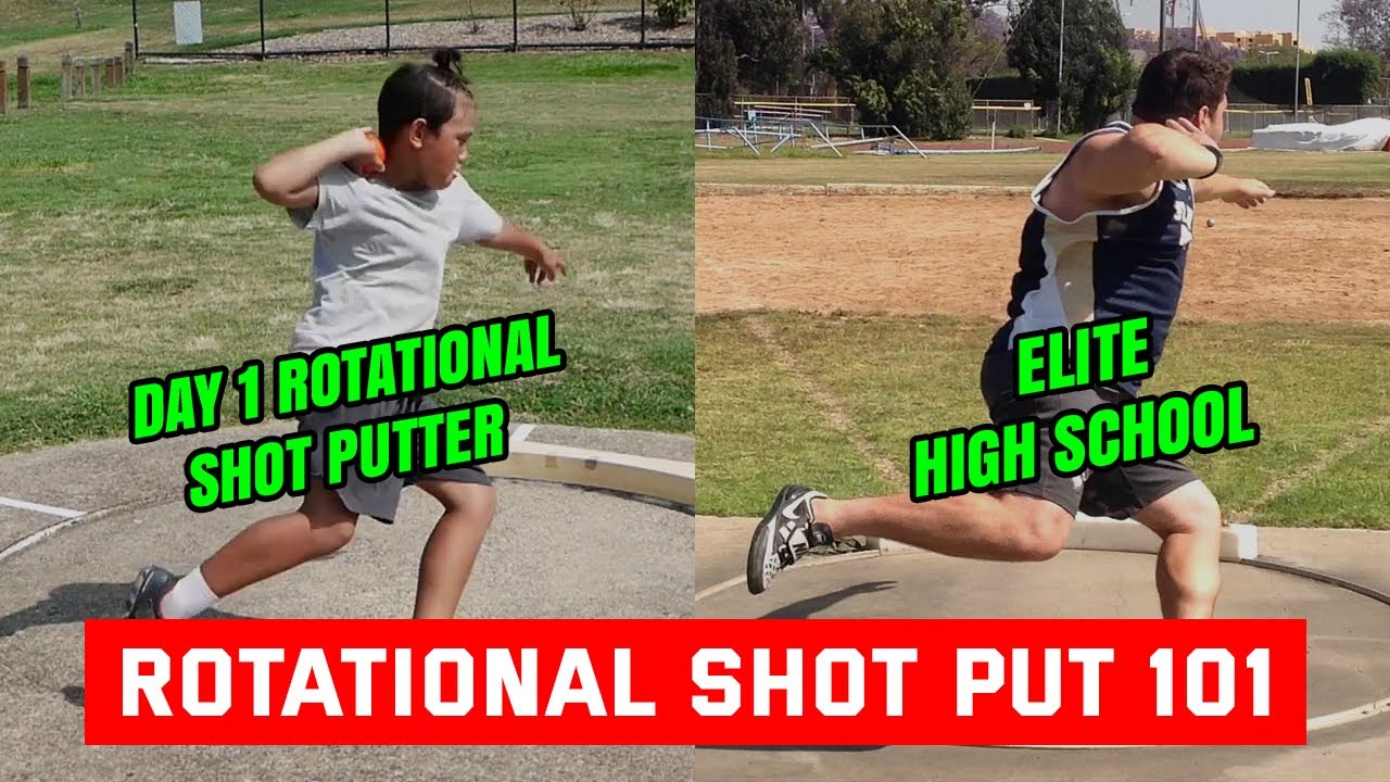 Shot Put Spin Technique