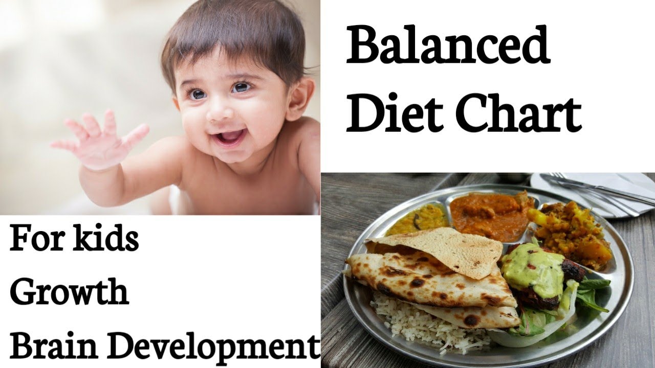 Balanced Diet Chart For Kids Food For Babies Brain Development balanced-diet-chart-for-kids-food-for-babies-brain-development