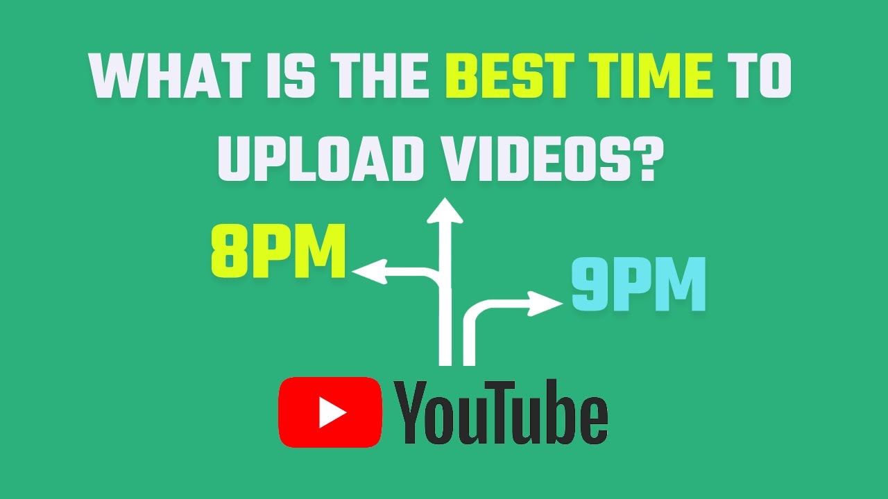 Find YOUR best time to PUBLISH YouTube Videos - YouTube