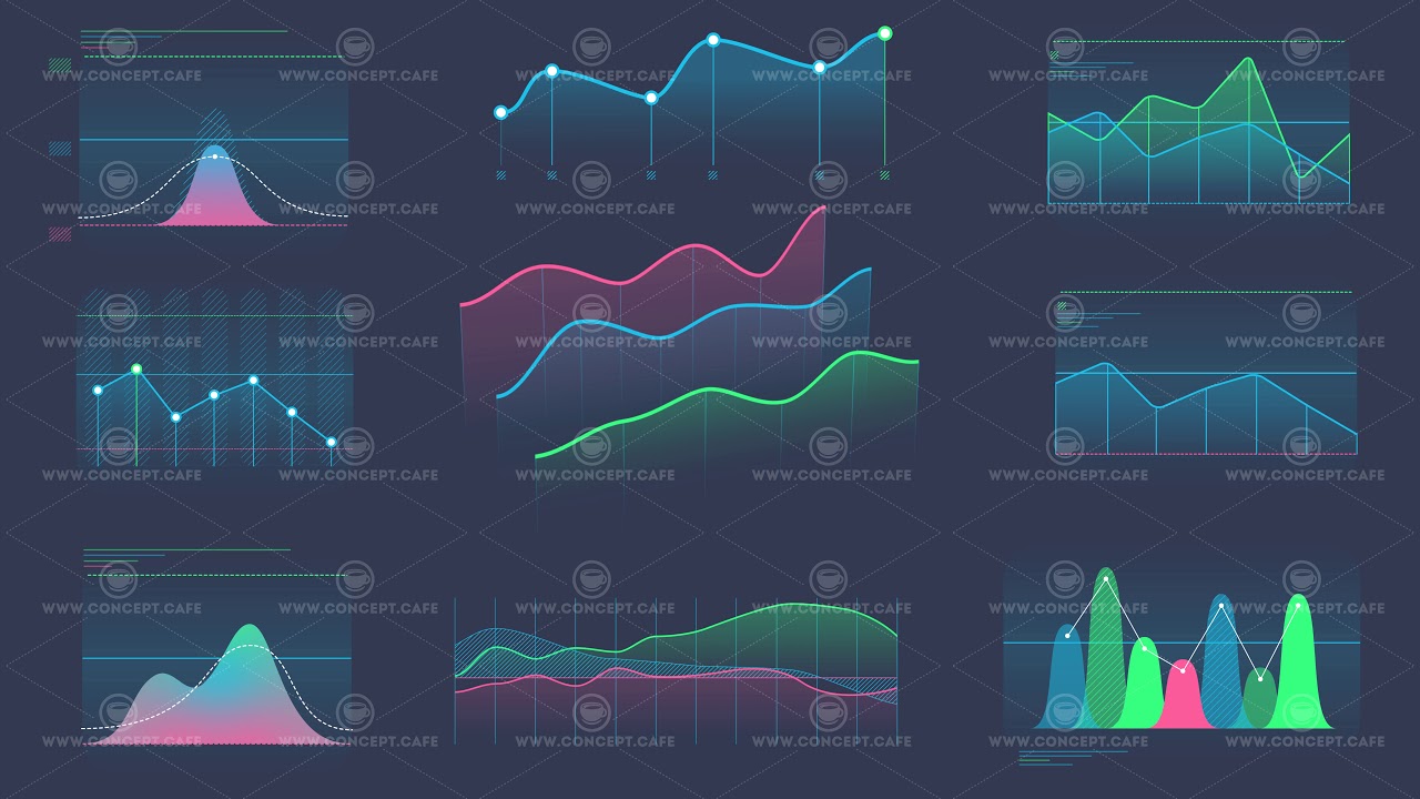 Several clean line and area charts. - YouTube