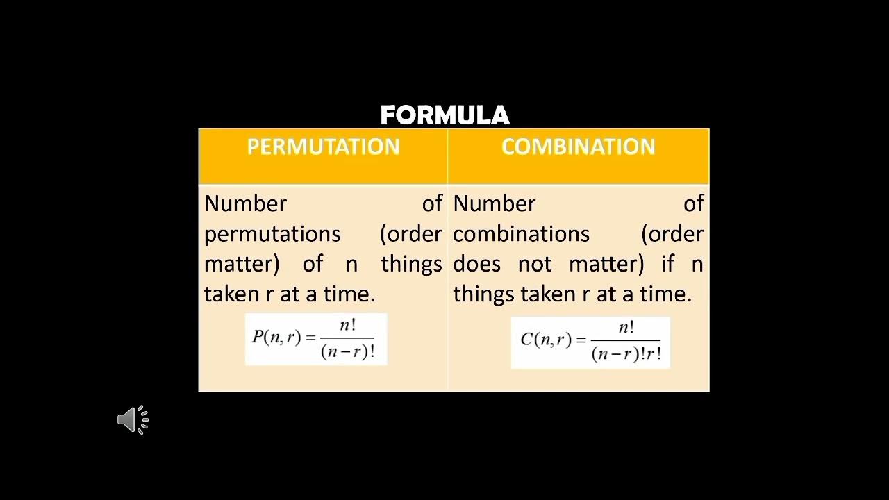 Differentiate Permutation and Combination of n objects taken r at a time - YouTube