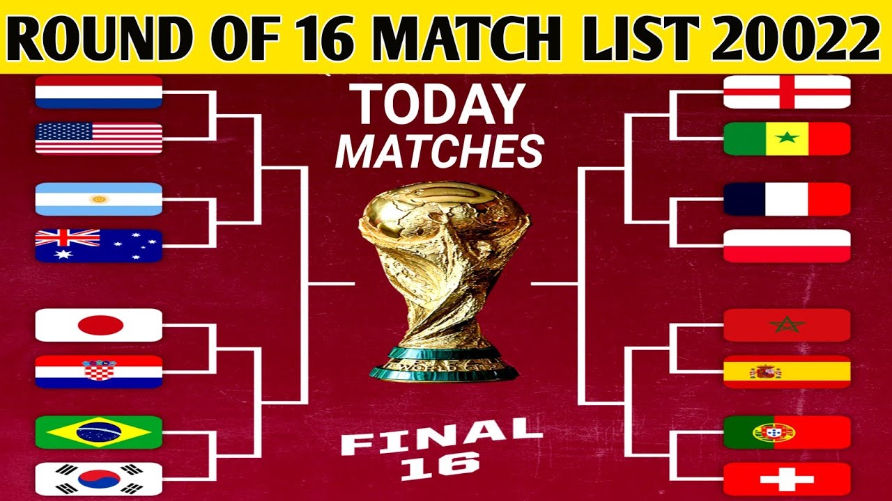 FIFA WORLD CUP 2022 ROUND OF 16 ALL MATCHES LIST | FIFA World Cup round ...