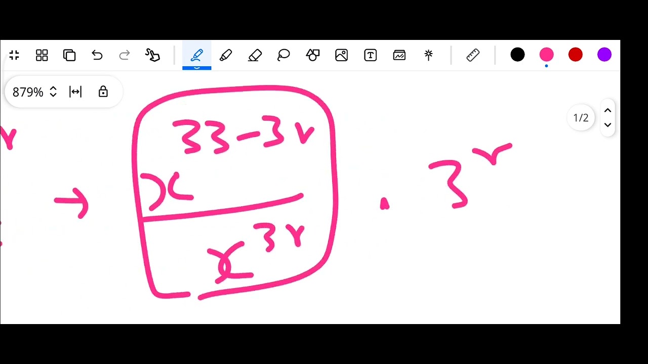 concept of numerically greatest term - YouTube