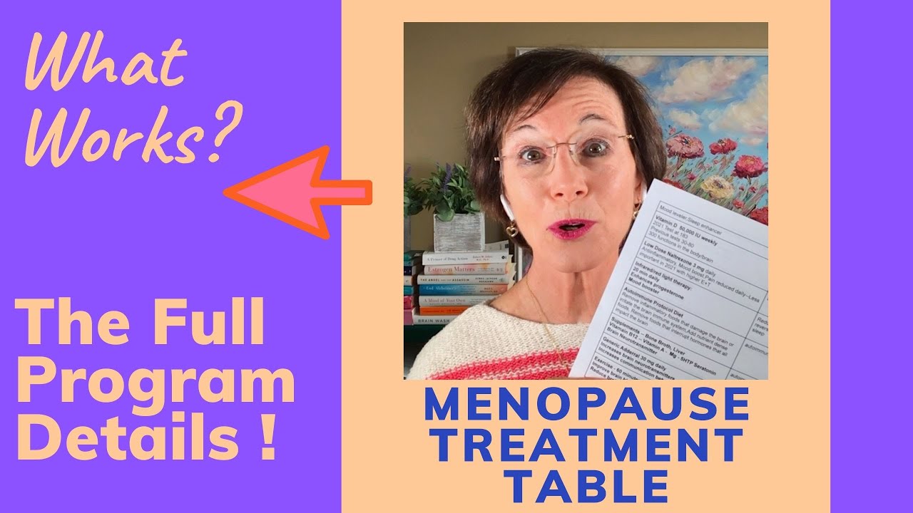 Optimize Menopause Treatments with "Treatment Table". You can't manage ...