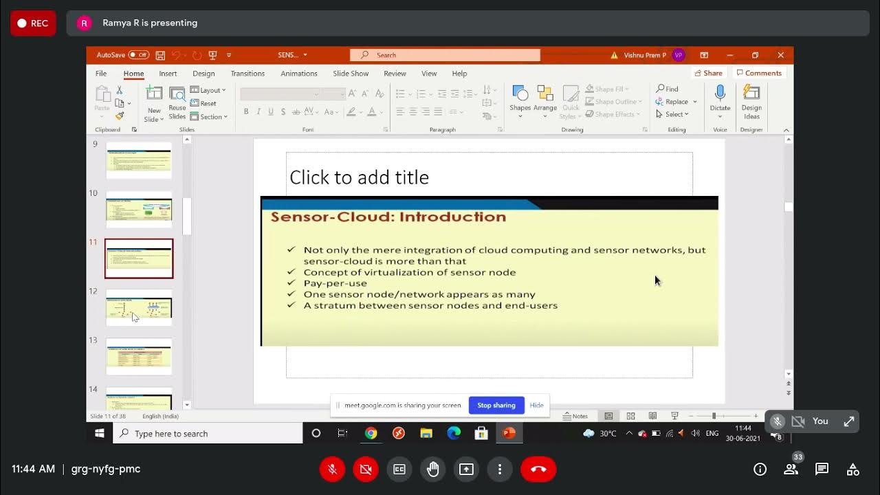 Fundamentals of Internet of Things(FIOT) Subject Sensor Cloud Concept Jntuh Lecture Part 14 ...