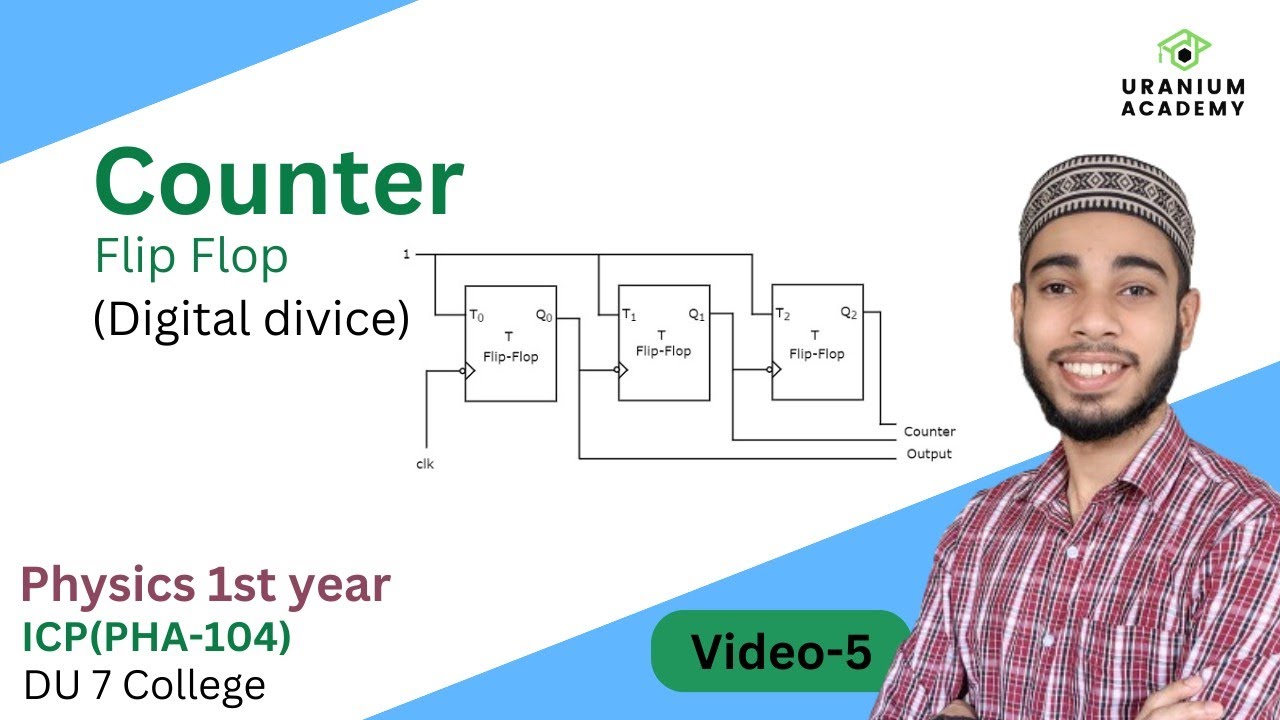 What is a Counter | কাউন্টার কী? কীভাবে কাজ করে। - YouTube