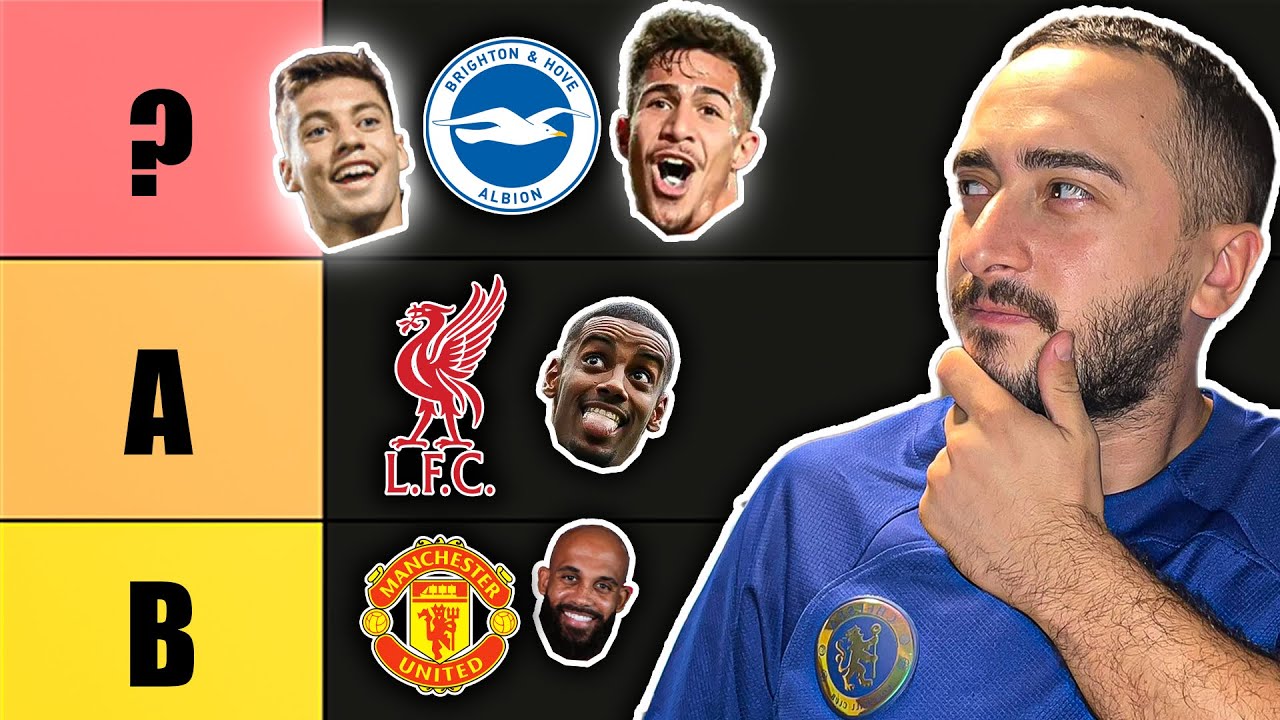 Ποιος Έκανε Τις ΚΑΛΥΤΕΡΕΣ ΜΕΤΑΓΡΑΦΕΣ Στην PREMIER LEAGUE;; - YouTube