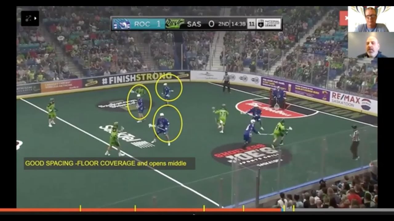 Team Offense in Box Lacrosse with Philadelphia Wings GM/Head Coach Paul ...
